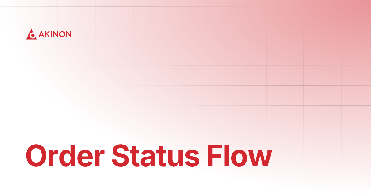 Order Status Flow | Docs